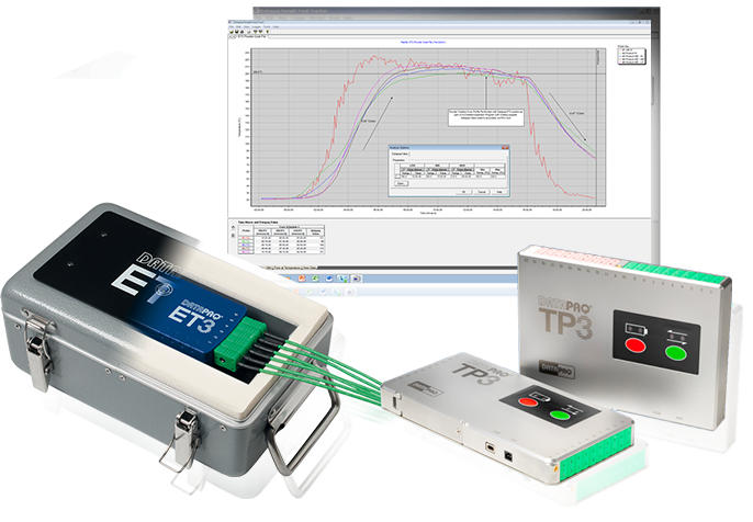 Datapaq® Thermal Profiling Systems- Fluke Process Instruments