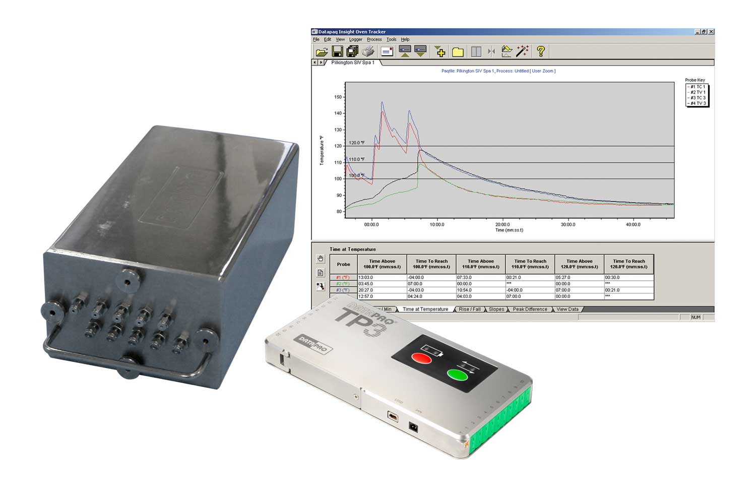 Temperature Data-logger Datapaq® Reflow Tracker® Fluke, 42% OFF