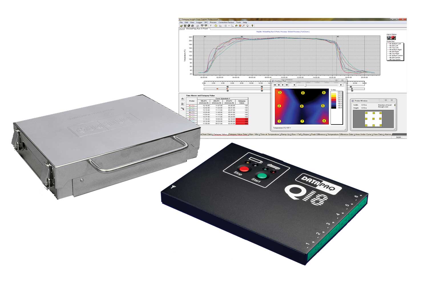 Thermal profiling systems and infrared sensors in industry uses | Fluke ...