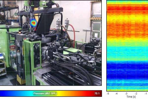 SV600 Fixed Acoustic Imager | Fluke Process Instruments